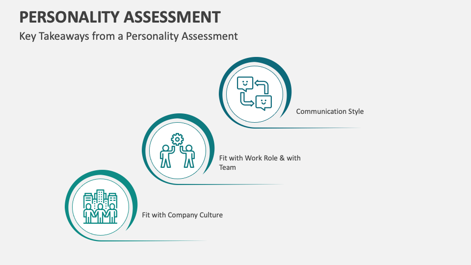 Personality Assessment PowerPoint and Google Slides Template - PPT Slides