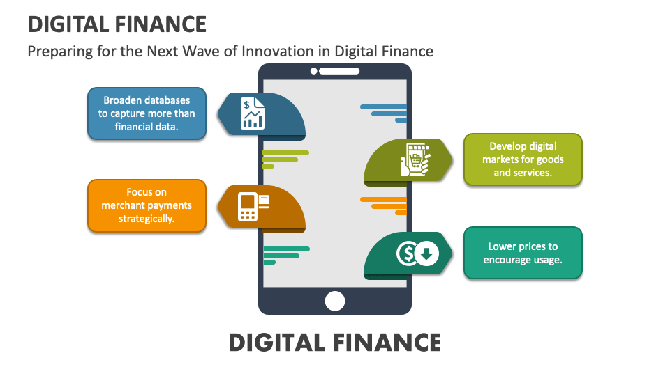 Digital Finance PowerPoint and Google Slides Template - PPT Slides