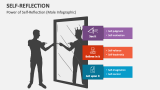Self-Reflection PowerPoint Presentation Slides - PPT Template