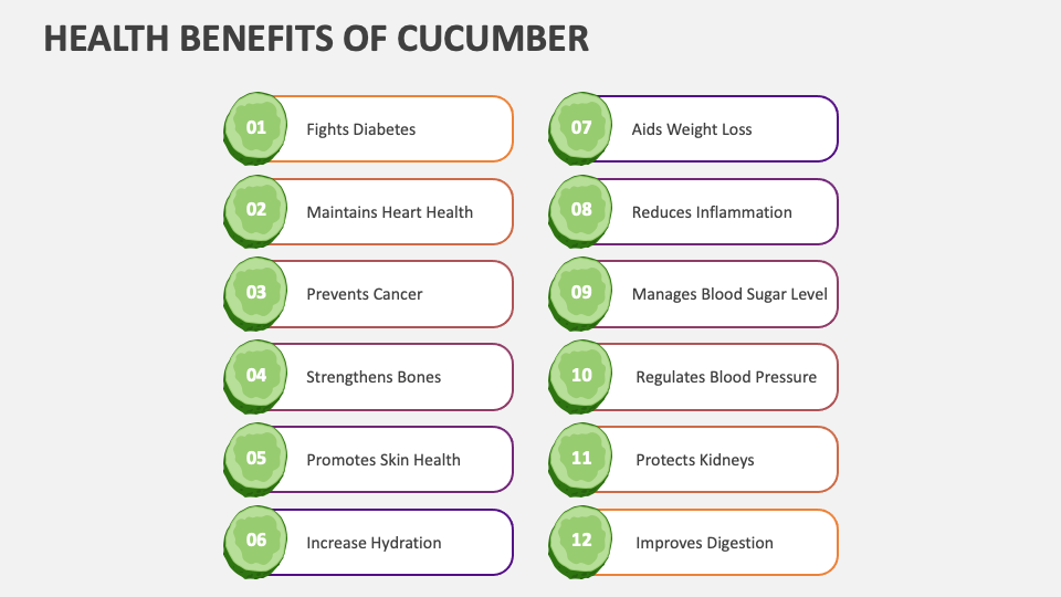 Health Benefits of Cucumber PowerPoint and Google Slides Template - PPT Slides
