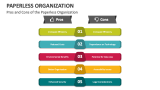 Paperless Organization PowerPoint and Google Slides Template - PPT Slides