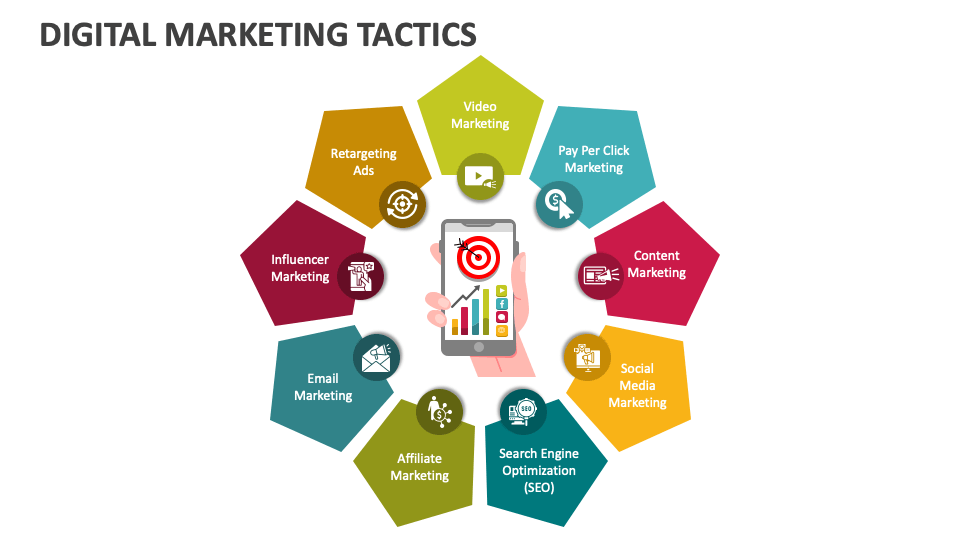 Digital Marketing Tactics PowerPoint and Google Slides Template - PPT Slides