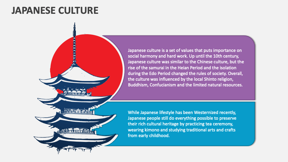 Japanese Culture PowerPoint and Google Slides Template - PPT Slides
