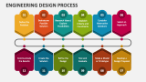 Engineering Design Process PowerPoint Presentation Slides - PPT Template