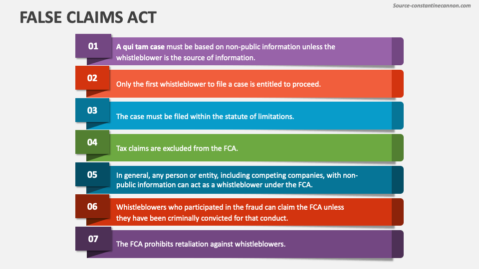 False Claims Act PowerPoint Presentation Slides - PPT Template False Claims Act PowerPoint Presentation Slides - PPT Template