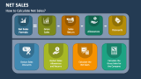Net Sales PowerPoint and Google Slides Template - PPT Slides