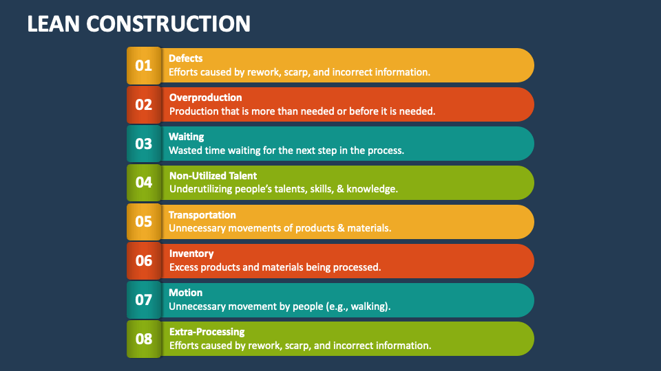 Lean Construction PowerPoint Presentation Slides - PPT Template