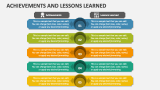 Achievements and Lessons Learned PowerPoint and Google Slides Template ...