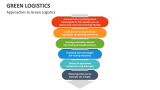 Green Logistics PowerPoint and Google Slides Template - PPT Slides