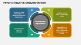 Psychographic Segmentation PowerPoint Presentation Slides - PPT Template