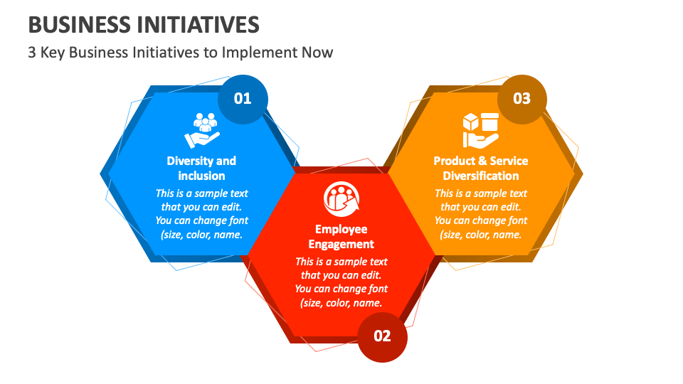 Business Initiatives PowerPoint and Google Slides Template - PPT Slides