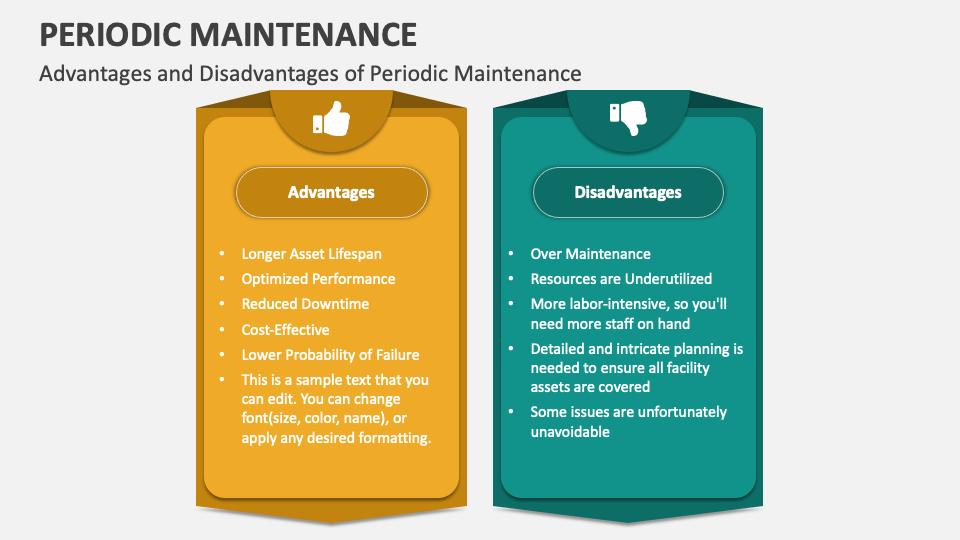 Periodic Maintenance PowerPoint and Google Slides Template - PPT Slides