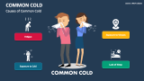 Common Cold PowerPoint and Google Slides Template - PPT Slides