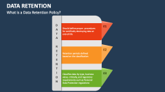 Data Retention PowerPoint and Google Slides Template - PPT Slides