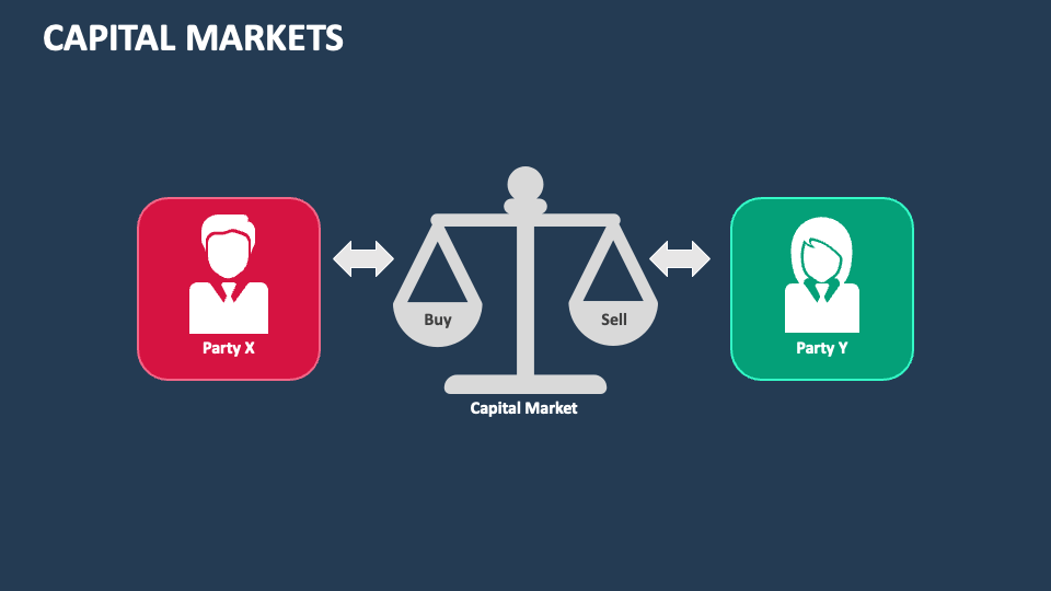 Types Of Capital Market