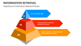 Information Retrieval PowerPoint and Google Slides Template - PPT Slides