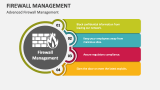 Firewall Management PowerPoint Presentation Slides - PPT Template