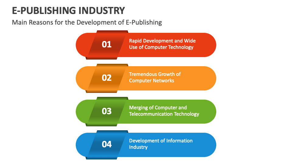 E-Publishing Industry PowerPoint and Google Slides Template - PPT Slides
