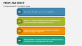 Problem Space PowerPoint Presentation Slides - PPT Template