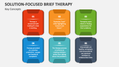 Solution-Focused Brief Therapy PowerPoint Presentation Slides - PPT ...