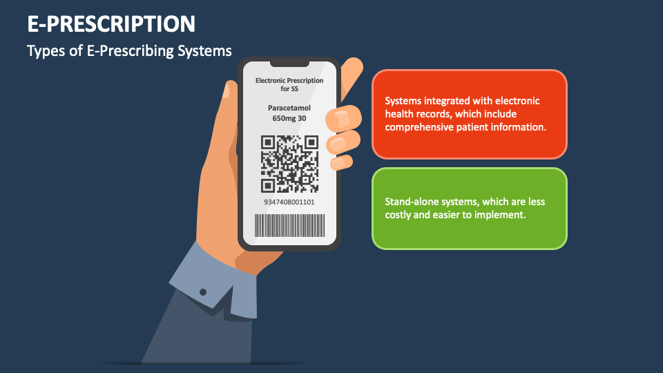 E-Prescription PowerPoint and Google Slides Template - PPT Slides