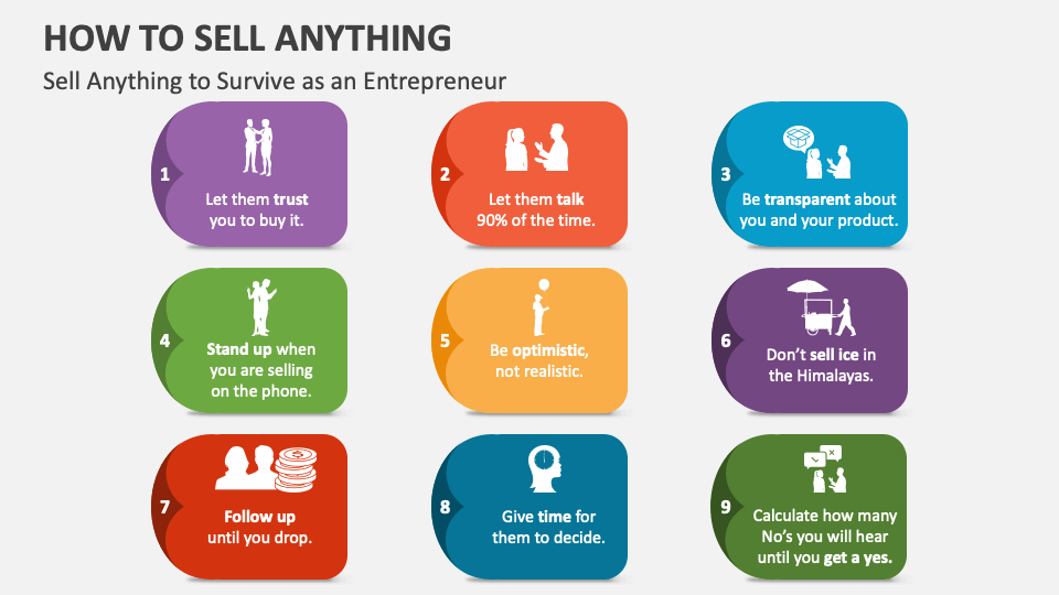 How to Sell Anything PowerPoint Presentation Slides - PPT Template