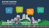 Electric Scooter PowerPoint and Google Slides Template - PPT Slides