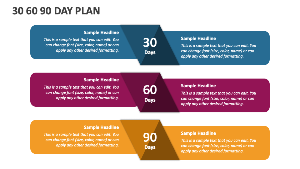 Creative 30 60 90 Day Plan PowerPoint and Google Slides Template - PPT ...