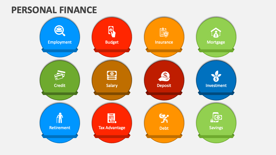 Personal Finance PowerPoint and Google Slides Template - PPT Slides