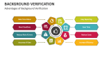 Background Verification PowerPoint and Google Slides Template - PPT Slides