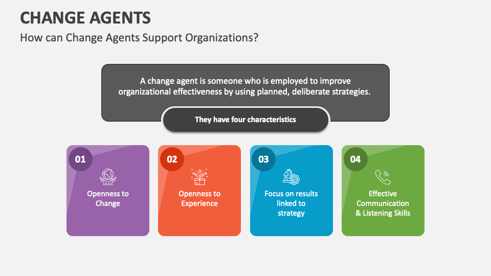 Change Agents PowerPoint Presentation Slides - PPT Template