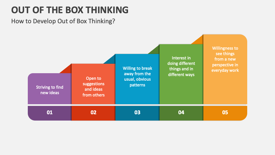 Out of the Box Thinking PowerPoint and Google Slides Template - PPT Slides