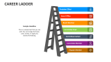 Career Ladder PowerPoint and Google Slides Template - PPT Slides