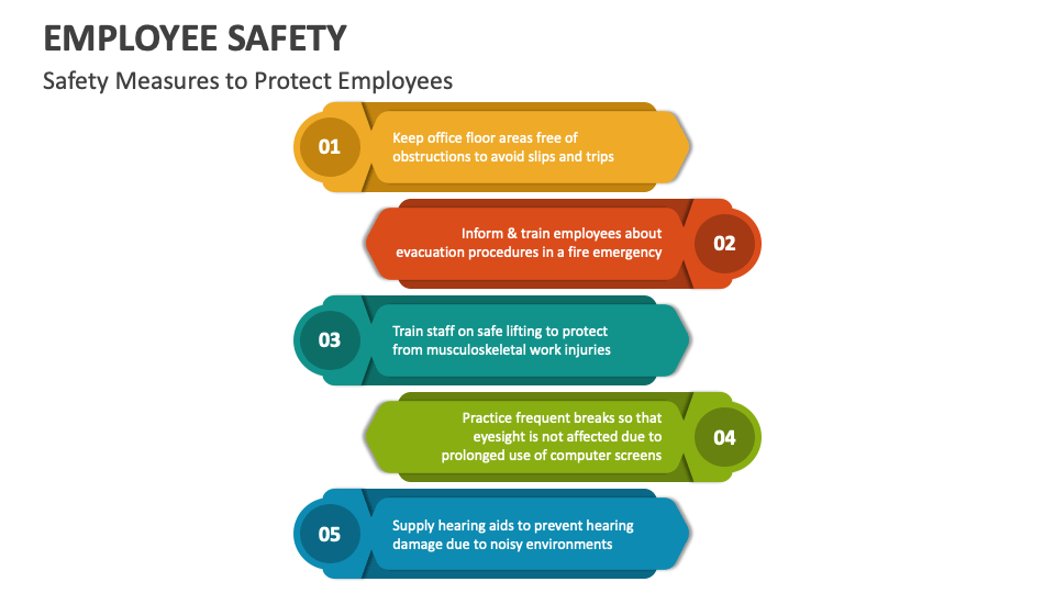 Employee Safety PowerPoint and Google Slides Template - PPT Slides