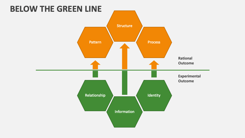 Below the Green Line PowerPoint Presentation Slides - PPT Template