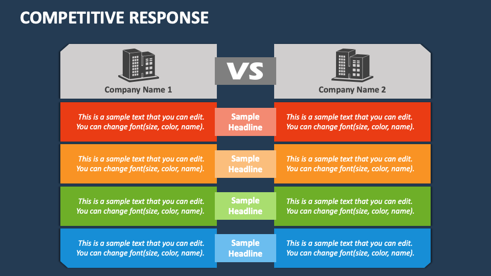 Competitive Response PowerPoint and Google Slides Template - PPT Slides
