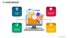 IT Assessment PowerPoint and Google Slides Template - PPT Slides