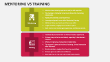 Mentoring Vs Training PowerPoint Presentation Slides - PPT Template
