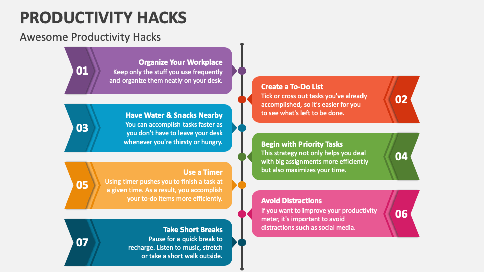 Productivity Hacks PowerPoint and Google Slides Template - PPT Slides
