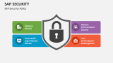 SAP Security PowerPoint Presentation Slides - PPT Template