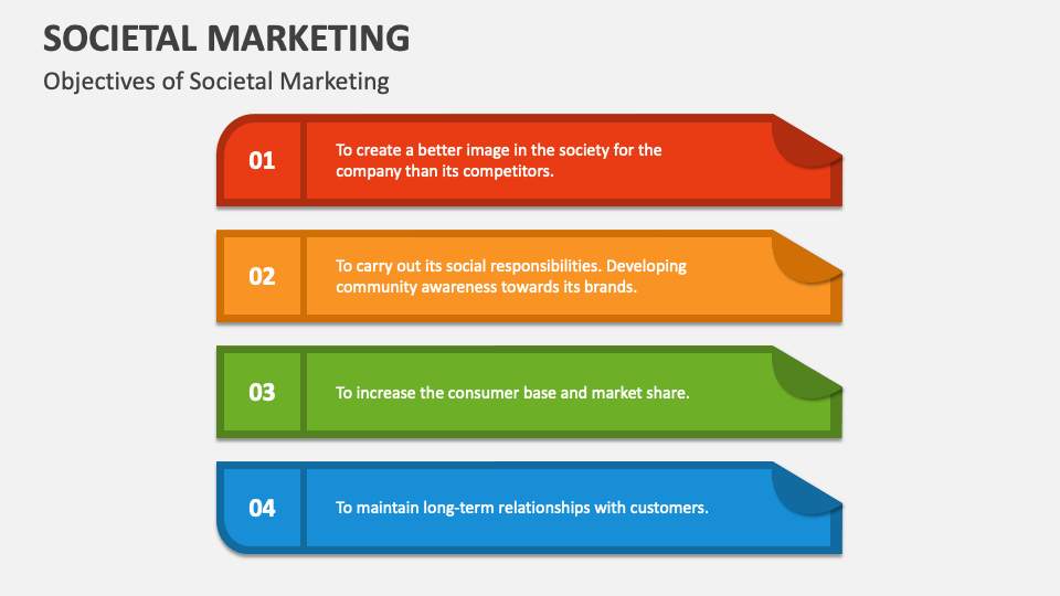 Societal Marketing PowerPoint Presentation Slides - PPT Template