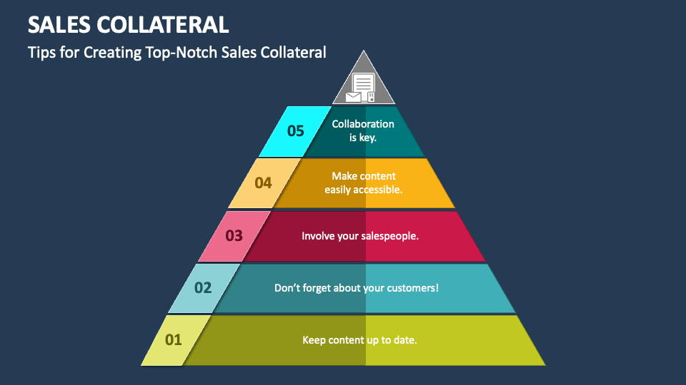 Sales Collateral PowerPoint Presentation Slides - PPT Template