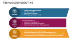 Technology Scouting PowerPoint Presentation Slides - PPT Template