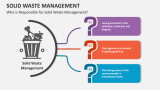 Solid Waste Management PowerPoint Presentation Slides - PPT Template