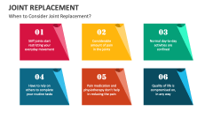 Joint Replacement PowerPoint and Google Slides Template - PPT Slides