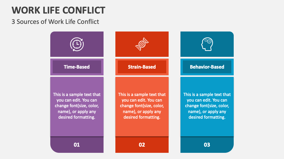 Work Life Conflict PowerPoint and Google Slides Template - PPT Slides