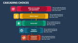 Cascading Choices PowerPoint and Google Slides Template - PPT Slides