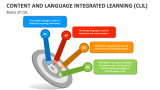 Content And Language Integrated Learning (CLIL) PowerPoint and Google Slides Template - PPT Slides