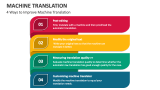 Machine Translation PowerPoint and Google Slides Template - PPT Slides