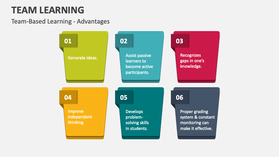 Team Learning PowerPoint and Google Slides Template - PPT Slides